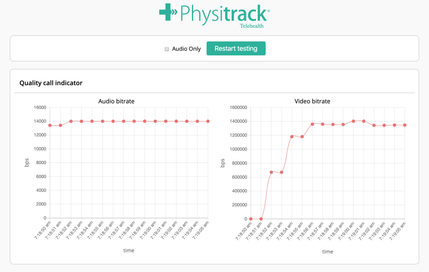physitrack Registration and Sign Up Information | physitrack | Register Check